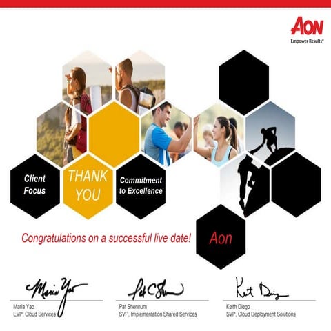 Go Live Certificate 030415 Aon | PDF