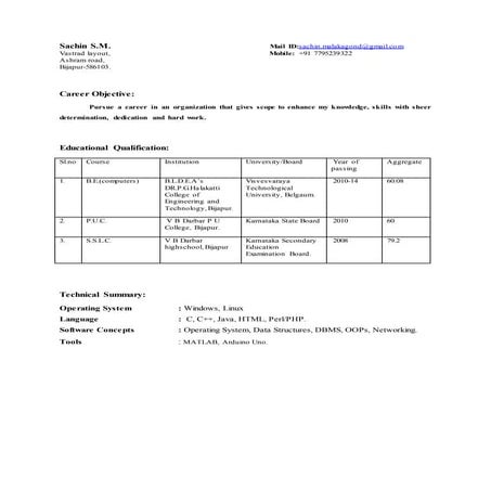 durga resume new | DOC