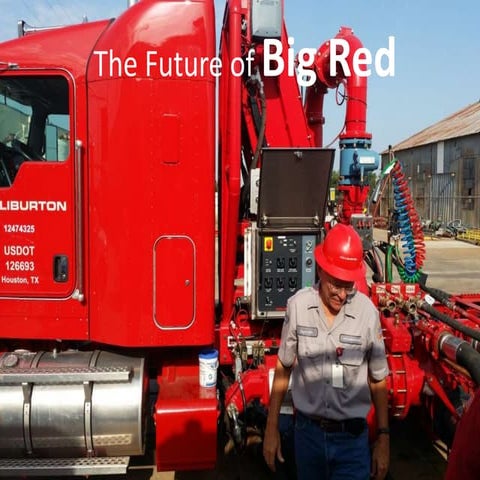 The Future of Halliburton | PPTX