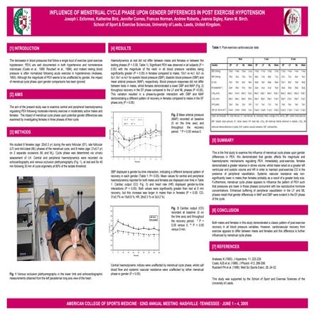 Poster Esformes | PPT