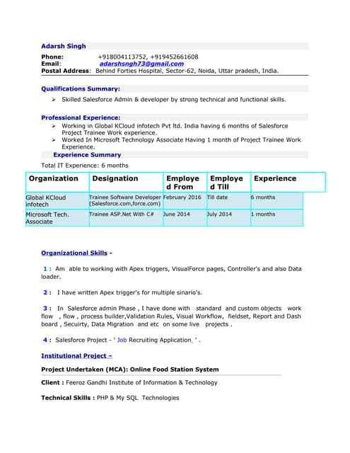GarrettKiziorResumeFEB2017 | PDF