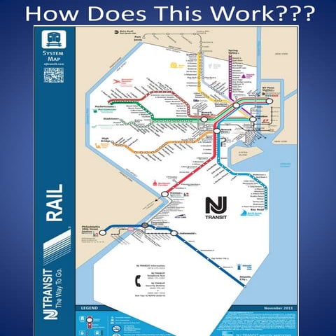 NJT Planning managment | PPTX