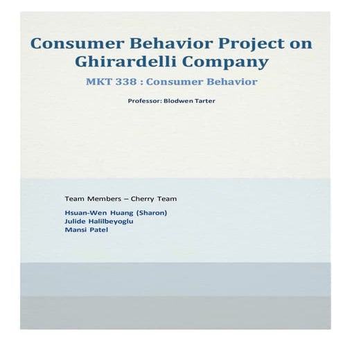 Consumer behavior final | DOCX