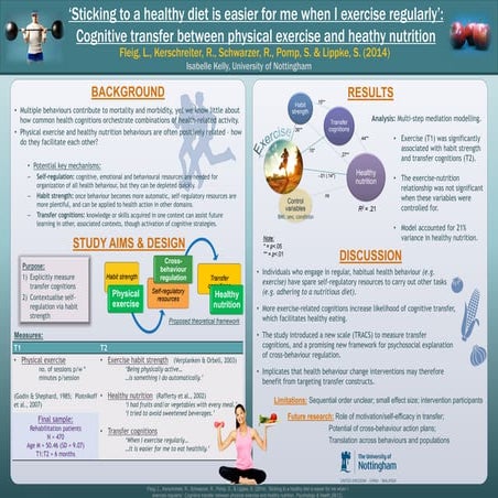 Thesis Poster | PDF