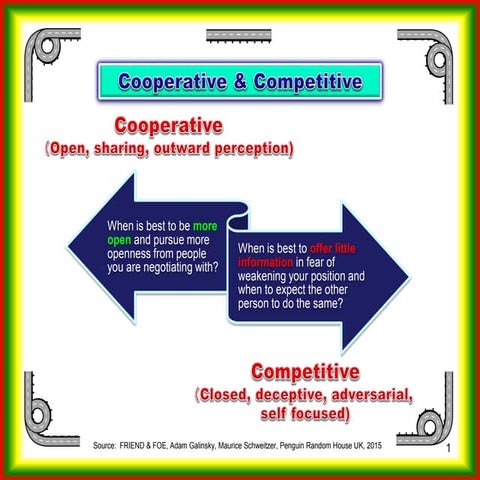 Which strategy...compete or cooperate? | PDF
