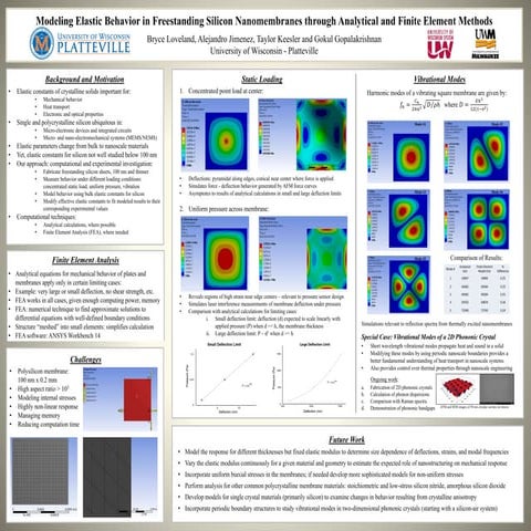 Statistical measures of micromechanical fields in deformed polycrystals ...