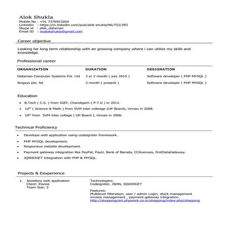 Sushma cv | DOC