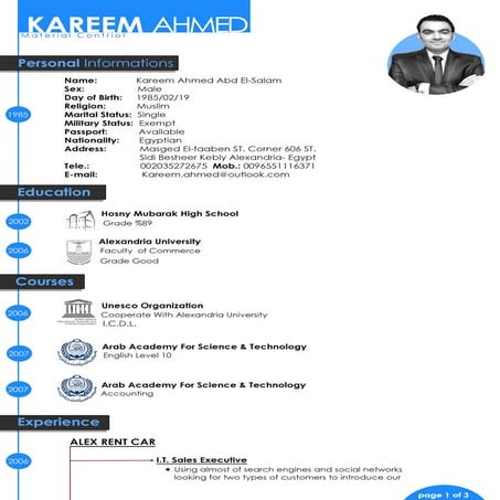 Kareem Ahmed. | PDF
