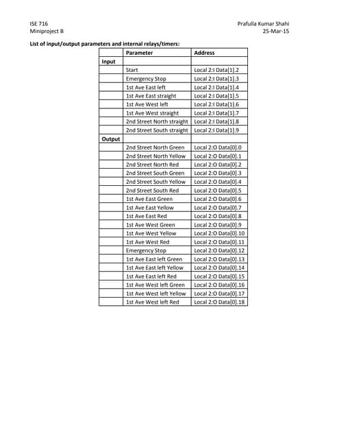 SCgame2 | PDF | Logistics | Business