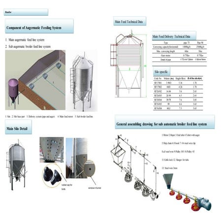 feeding line brochure (1) | DOCX