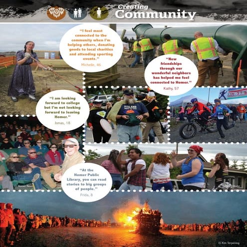 connected-community-package | PDF