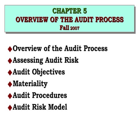 Audit risk model | PPTX