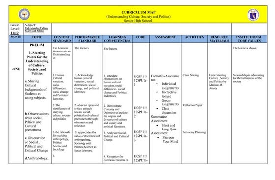 Disciplines-and-Ideas-in-the-Social-Sciences.pdf