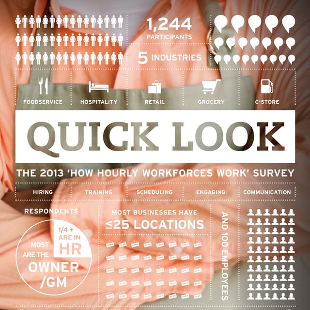 PeopleMatter-How-Hourly-Workforces-Work-GeneralFindings | PDF