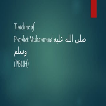 Timeline-of-Prophet-Muhammad-PBUH-6-7.pptx