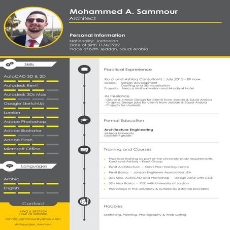 islam saifi resume (1) | DOCX