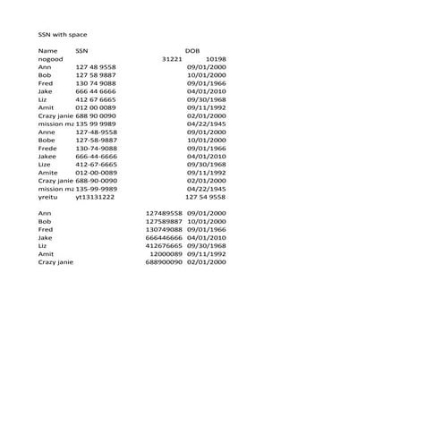 SSN All Valid Formats