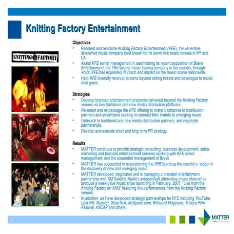 Knitting Factory UPDATED | PPT