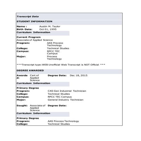 Unofficial Transcript | PDF