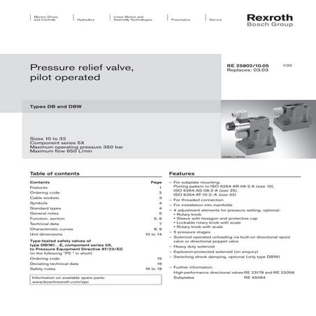 rexroth valve DBW | PDF
