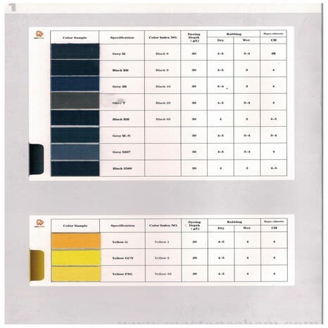 Vat dyes shade card | PDF