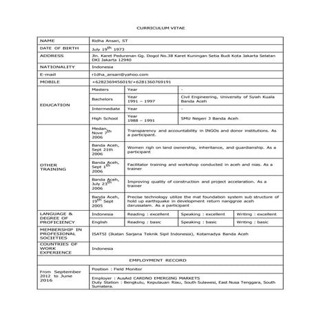 Ridha Ansari CV | PDF