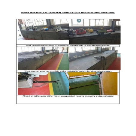 workshop turn around project | PDF