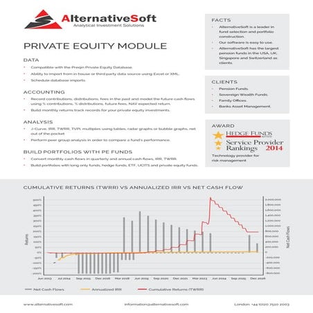 AlternativeSoft PE 3.5 | PDF