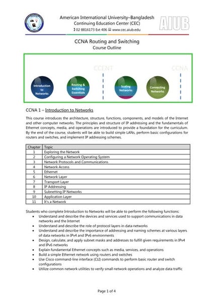 Cisco Ccna Itn Introduction To Networks Certification