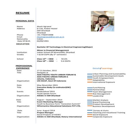 Anushree updated - HR | DOCX