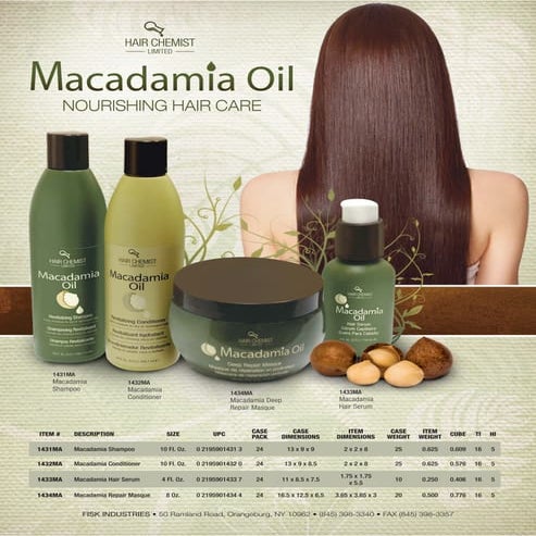 SESH028_Macadamia(MED) | PDF