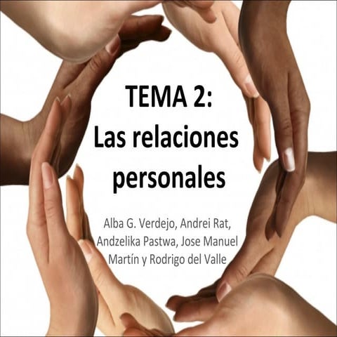 4ºA.tema 2 Las Relaciones Personales (Alba G., Andzelika, Andrei ...