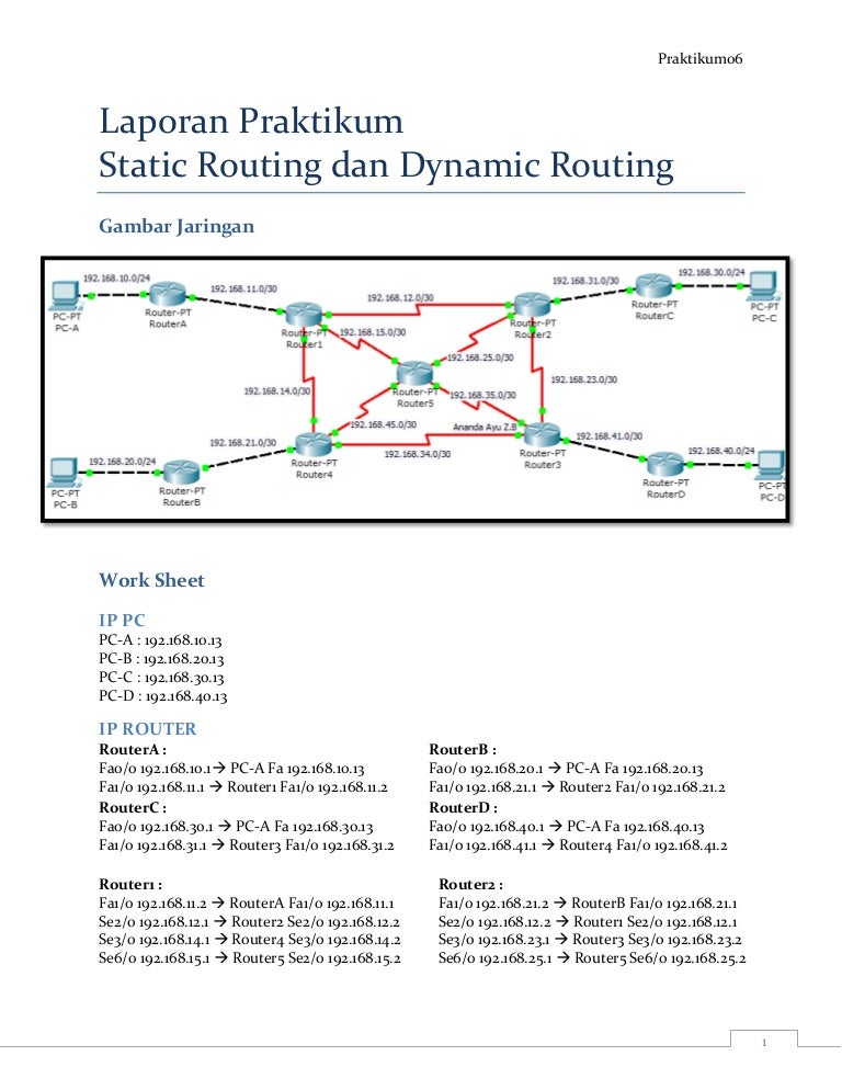 Difference Between Static And Dynamic Routing With Comparison Chart ...