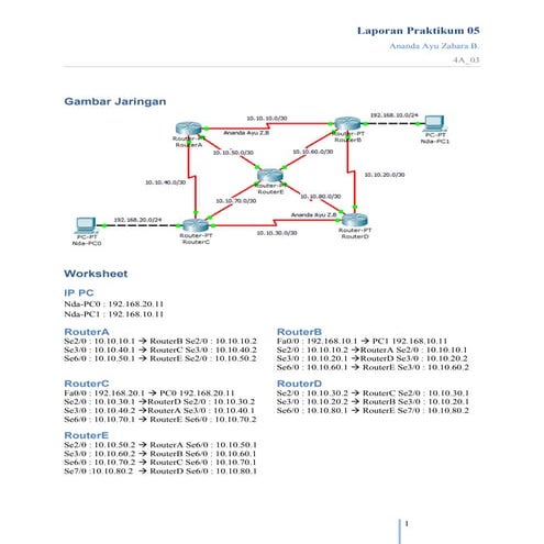 Konfigurasi Routing OSPF | PDF