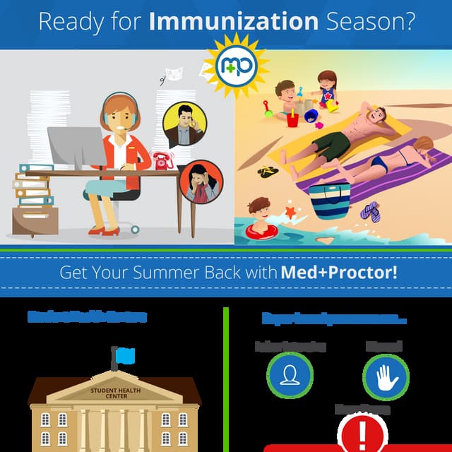 Kaiser Permanente Exam Room Screen Displays | PDF