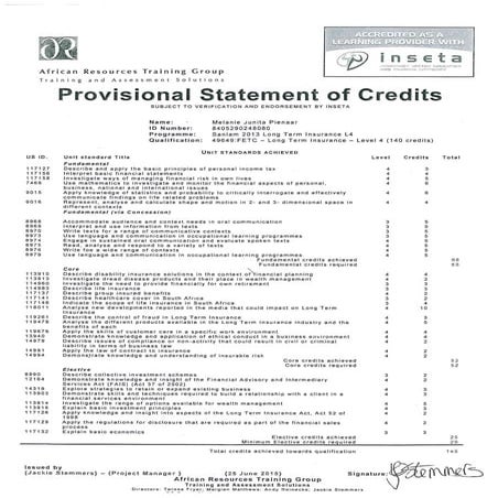 FECT-145 Credits | PDF