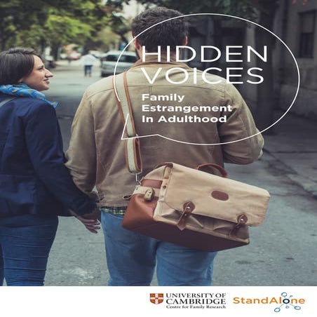 Understanding Family dynamics and functional family characteristics | PPTX