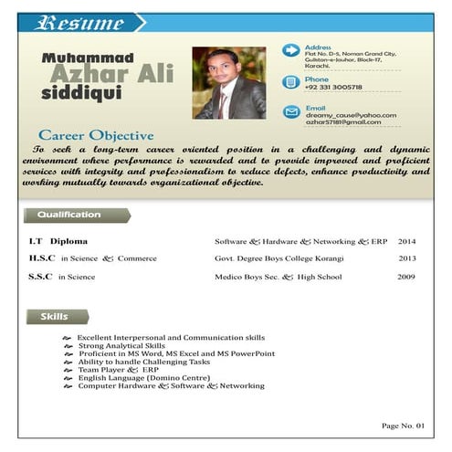 M.Azhar Ali C.V | PDF