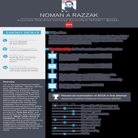 Noman Razzak - ACCA Member | PDF