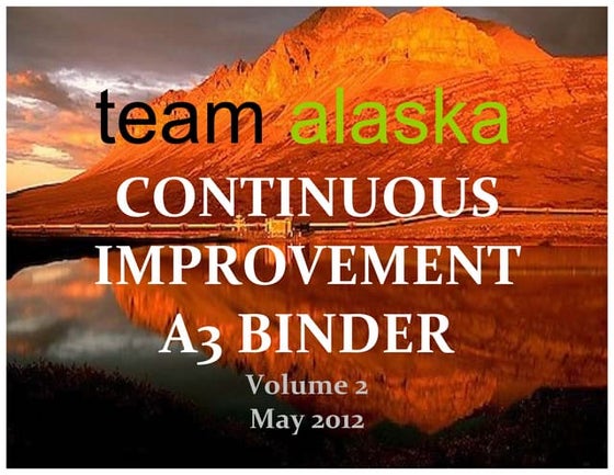 WISP Worst Practices | PPT