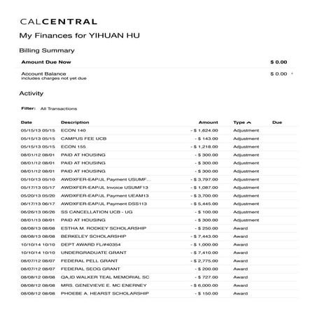 linkedin_berkeley_scholarship | PDF