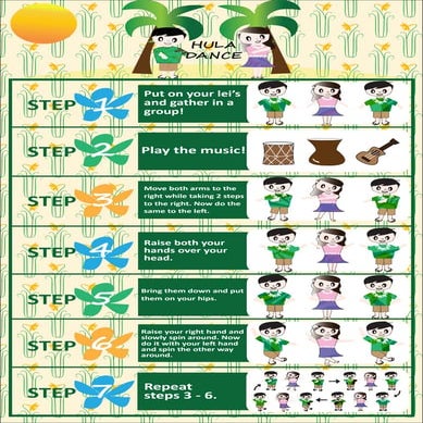 Hula Dance Tutorial | PDF