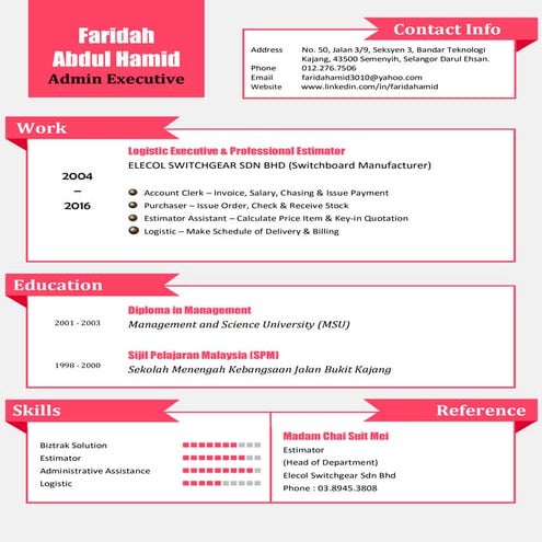 CV_Faridah_Abd_Hamid | PDF | Business | Business and Finance