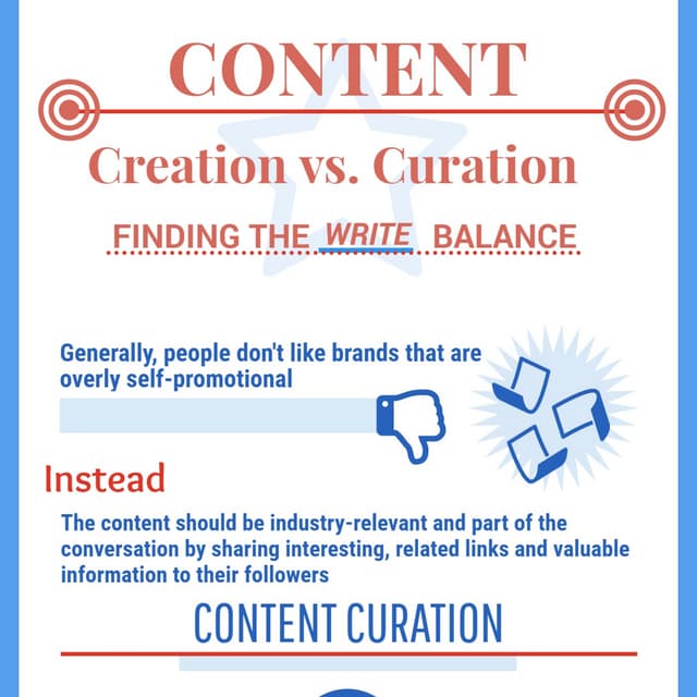 (infographic) Content Curation versus Creation: Finding the Balance | PDF (infographic) Content Curation versus Creation: Finding the Balance | PDF