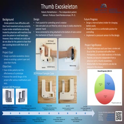 Spring Quarter Poster | PPT