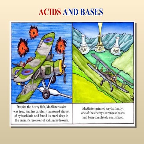 4_Acids Bases, task, experiments, test.ppt