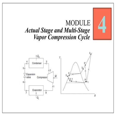 [4] Actual and Multi-stage Vapor Compression Cycle_deleted.pdf