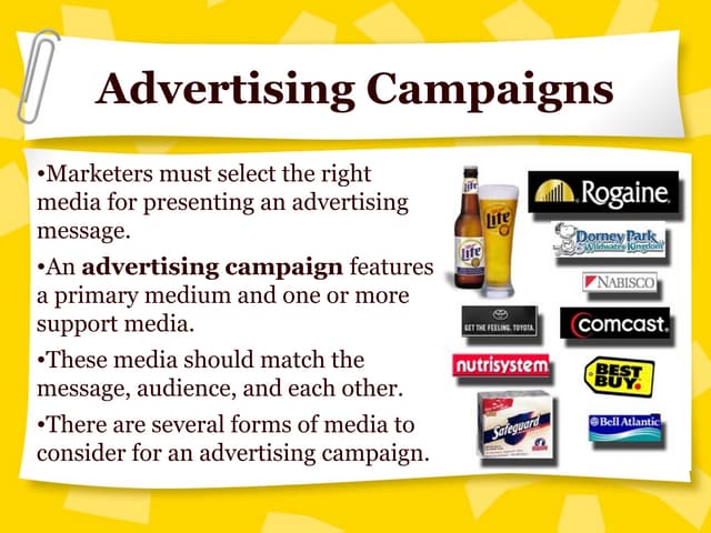 Presentational devices | PPT