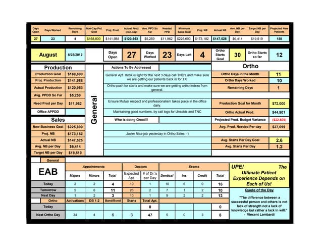 Dr. Hull letter 2 | PDF