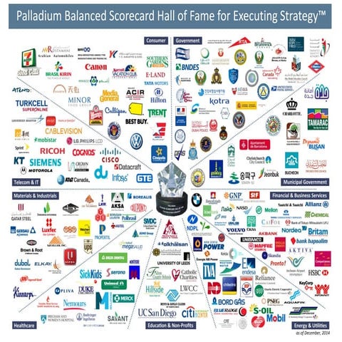 HOF 2014 Logo Slide | PDF